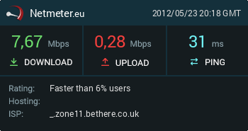 Speed test result - www.netmeter.eu